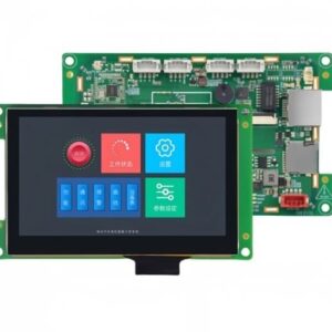Serial Port Displays: Visual Window for Embedded Systems