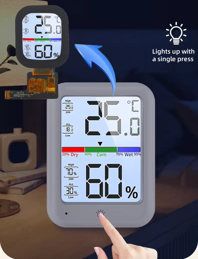 2.06-inch AMOLED Display: Redefining Clarity and Energy Efficiency in ...